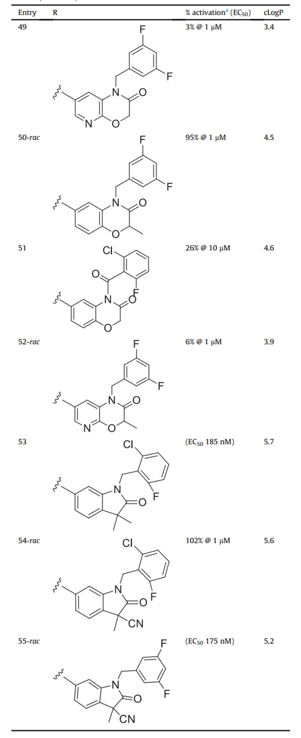 STING-Mediated Innate Immunity: How One Discovery Unlocked New ...