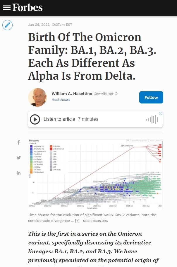 Birth Of The Omicron Family: BA.1, BA.2, BA.3. Each As Different As ...